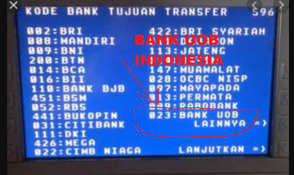 Kode Bank UOB Indonesia 2024: Cara Transfer & Biaya Admin